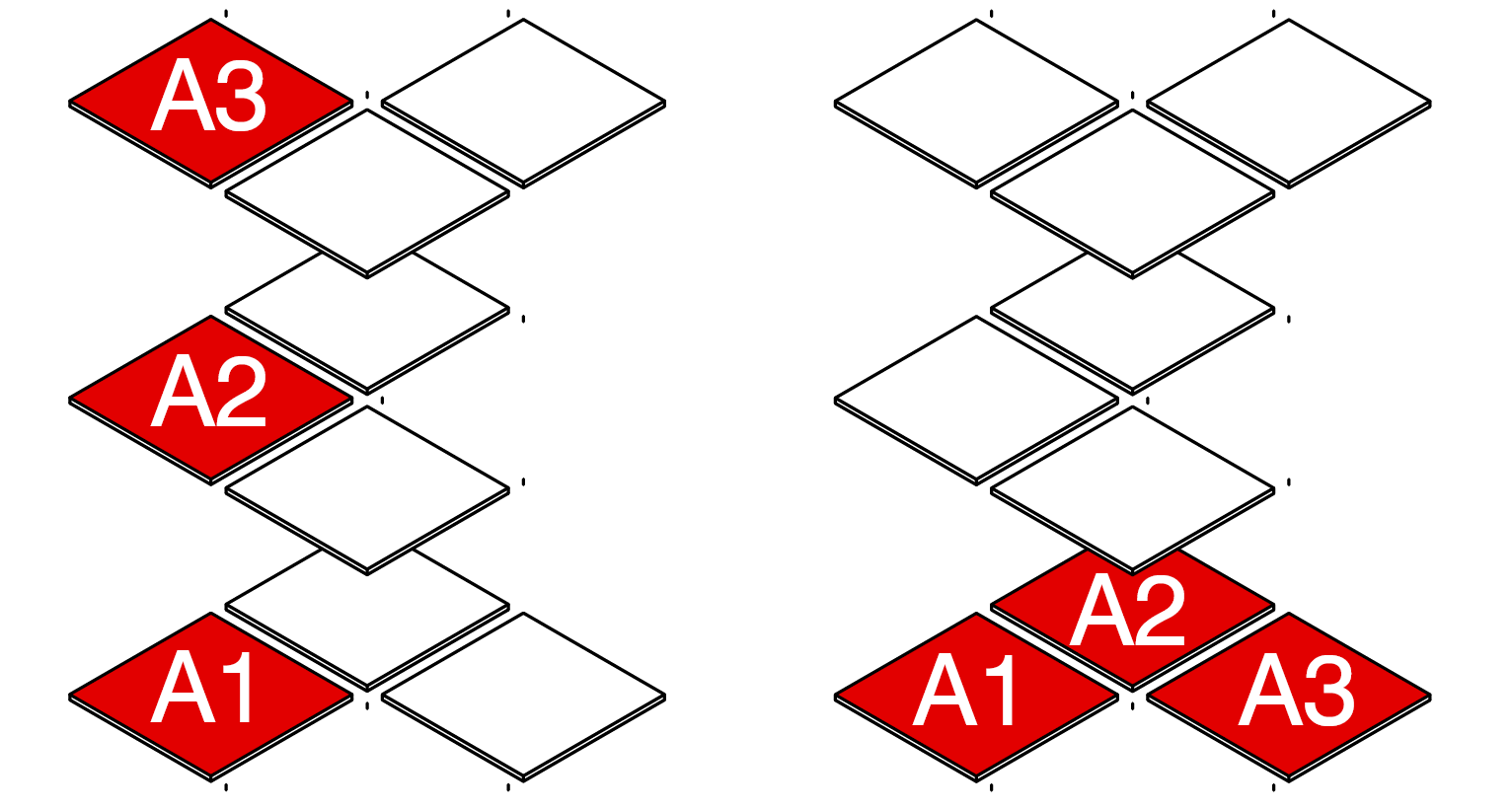 The Environment – Rules For Schools