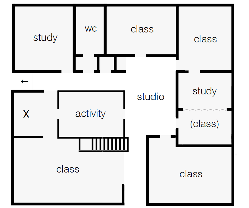 The Environment – Rules For Schools
